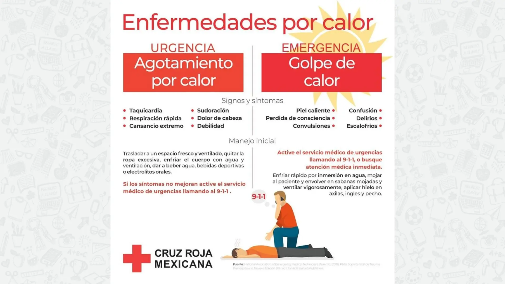 Enfermedades por calor | 1er Directorio Escolar